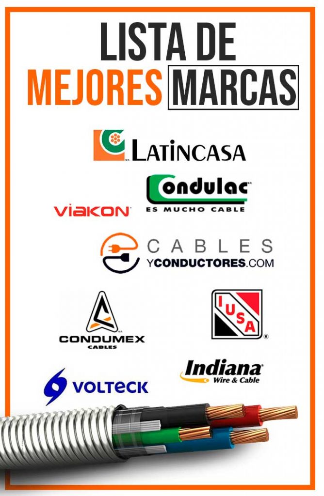 🥇 Mejores Marcas De Cables Eléctricos | Cables y Conductores